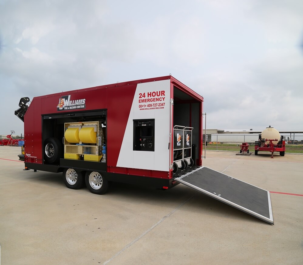 Discover the High Volume Submerged Pump offered by Ambipar