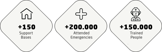 Ambipar Response - Ambipar