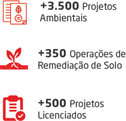 Environmental Services - Ambipar. A líder em gestão ambiental.