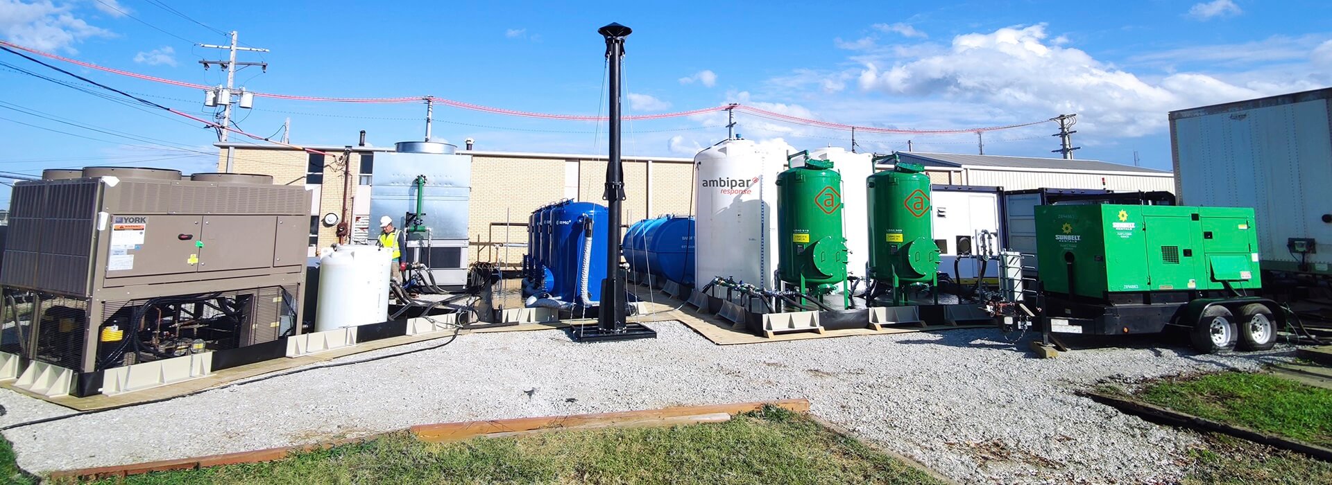 Environmental Analysis - Ambipar. A líder em gestão ambiental.