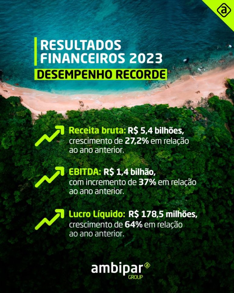 Ambipar Records Record Performance in 2023 and Projects Growth for 2024 ...